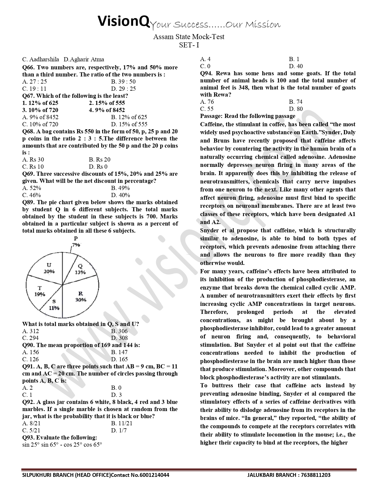 Assam Direct Recruitment 2024 Exam: Prepare Smart with VisionQ Mock ...